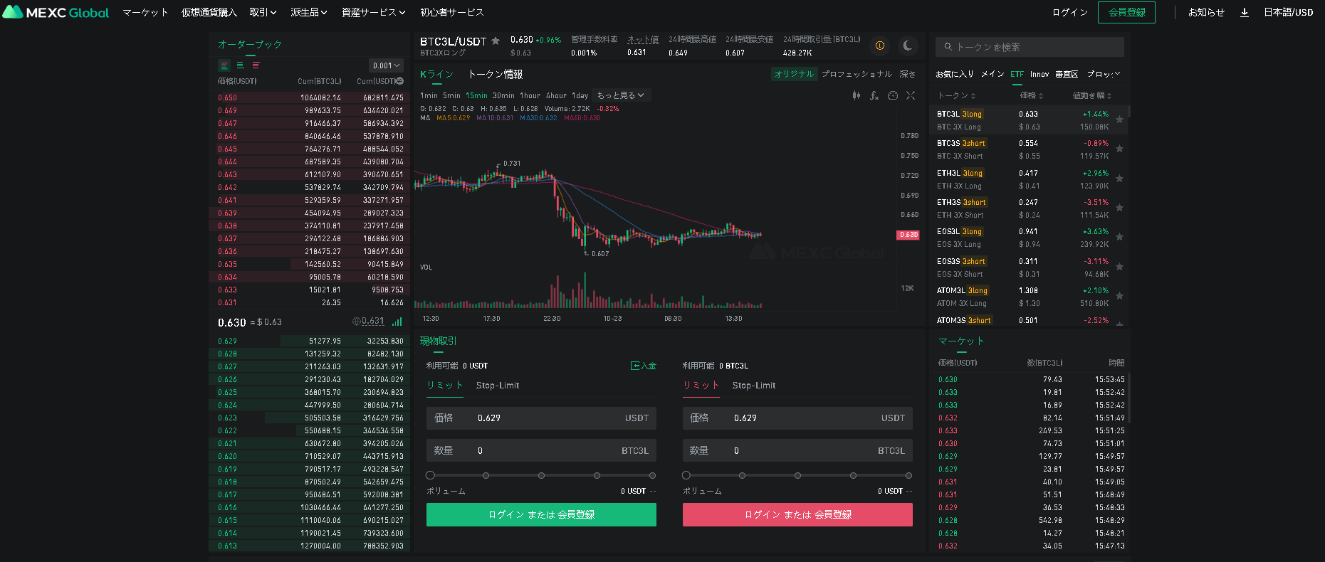 MEXC取引所キャンペーン｜レバレッジETFイベント概要や参加条件・取引方法｜仮想通貨専門学校