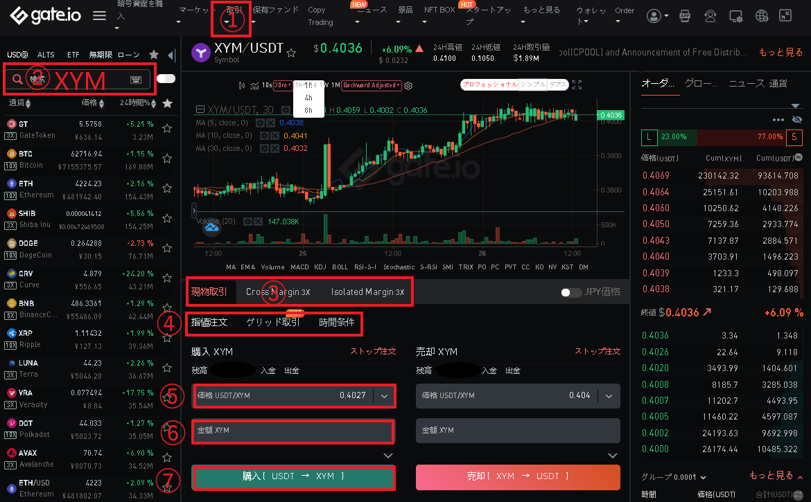 XYM(シンボル/Symbol)仮想通貨の特徴や上場取引所!チャート価格や今後将来性｜仮想通貨専門学校